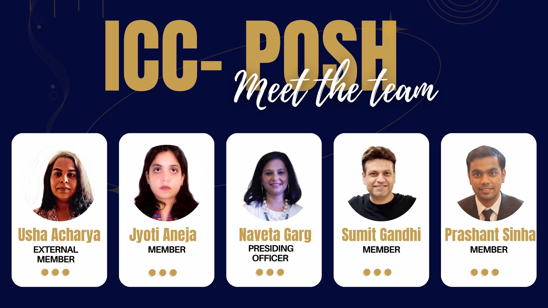 Posh Program - SCA Health